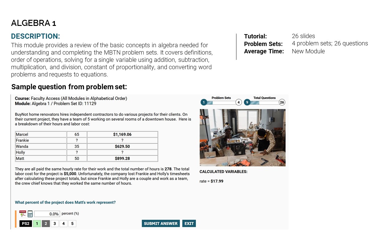 MBTN Modules | MBTN Academy